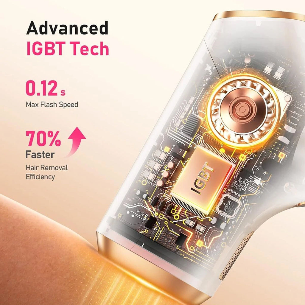 Purelazor 3 – CaneMax