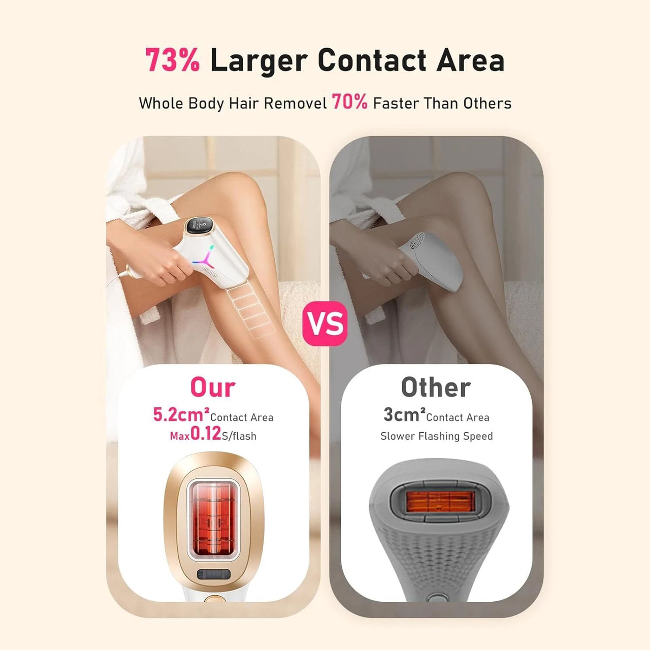 Purelazor 3 – CaneMax