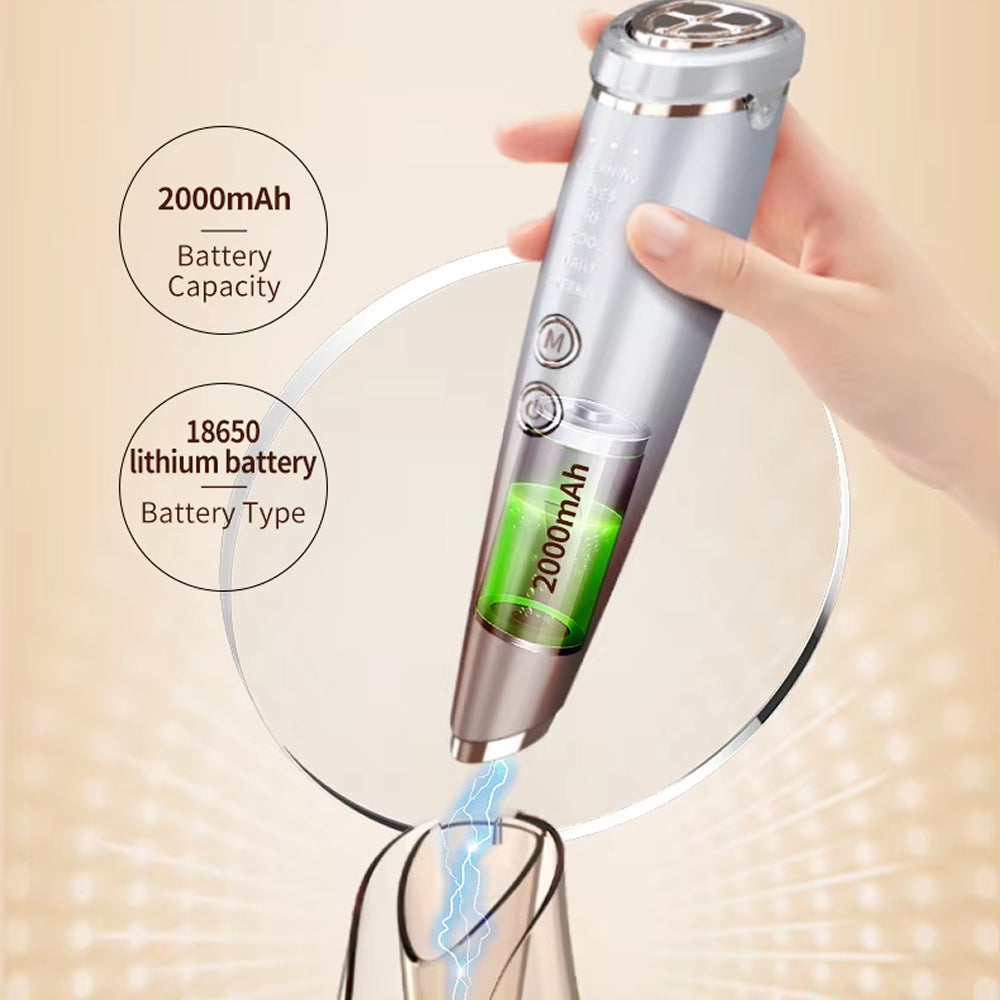 RediGlura 1 – CaneMax