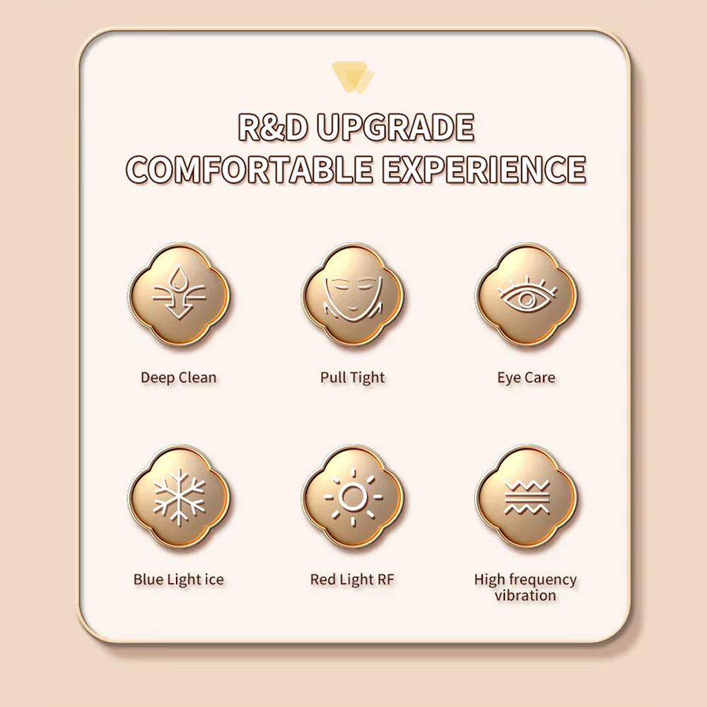 RediGlura 1 – CaneMax