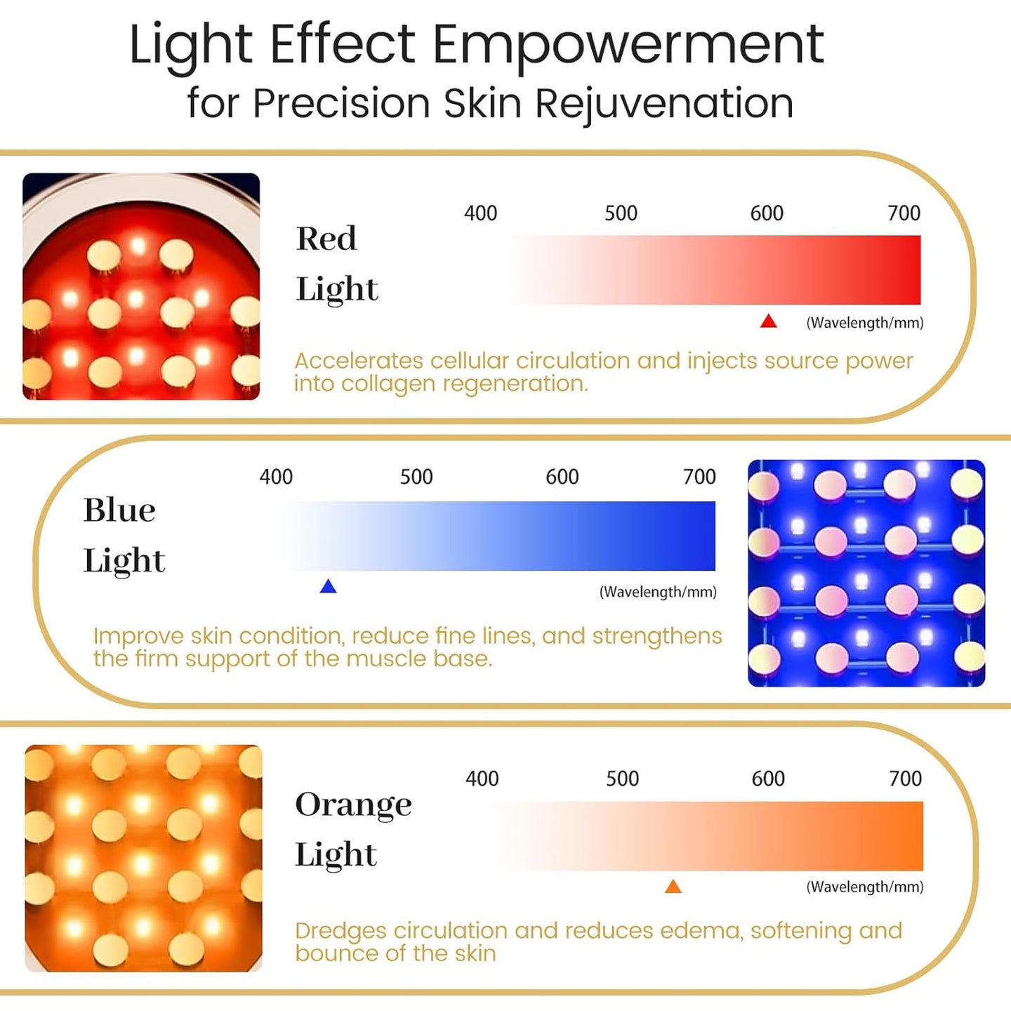 StemiLift – CaneMax